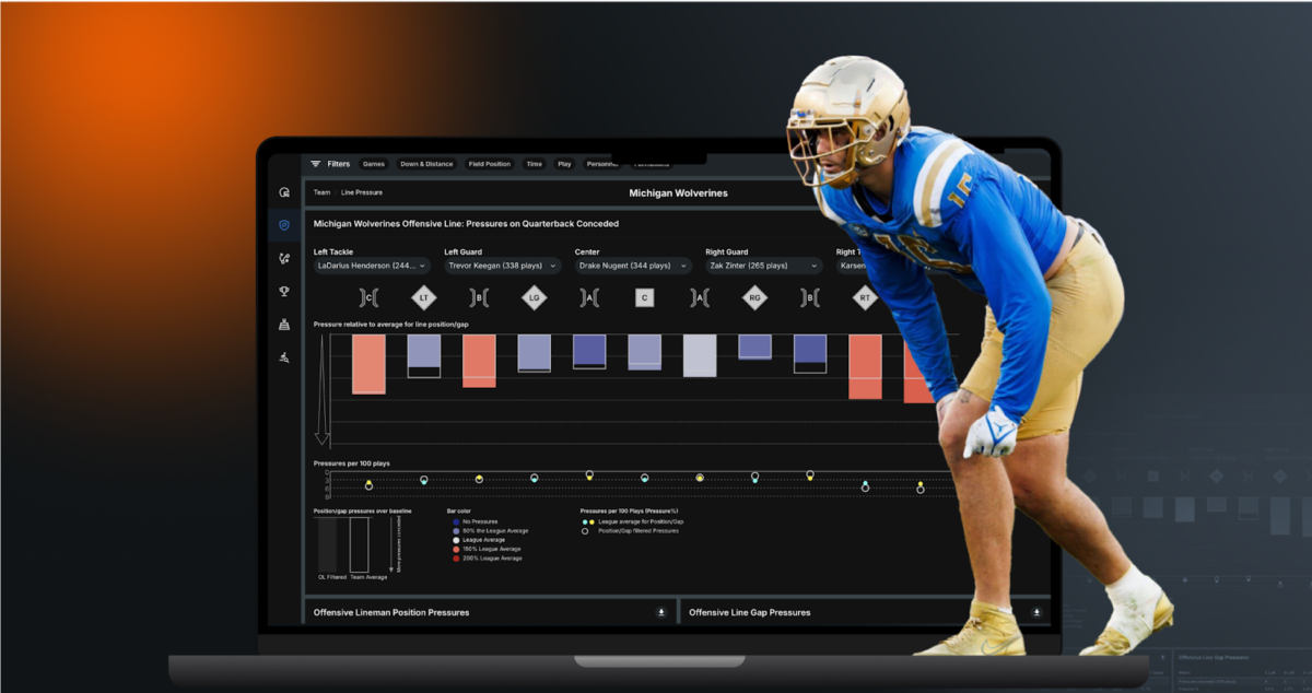 Hudl IQ: The New Standard for College Football Data