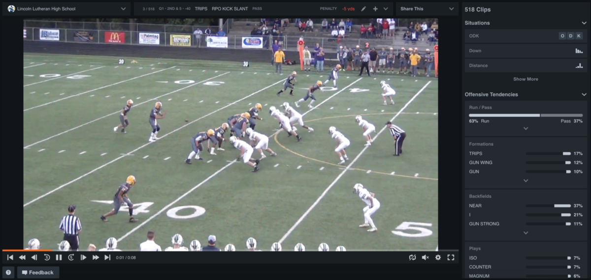 How We Developed the Hudl Beta and How You Can Get Started • Hudl Blog