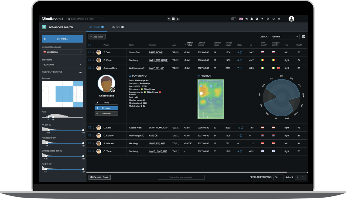 Introducing Hudl Wyscout: The Next Evolution in Football Scouting