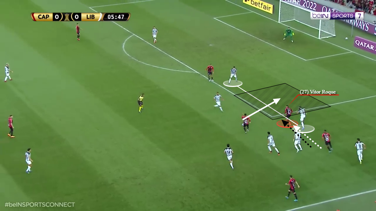 Scouting Time: Vitor Roque • Hudl Blog