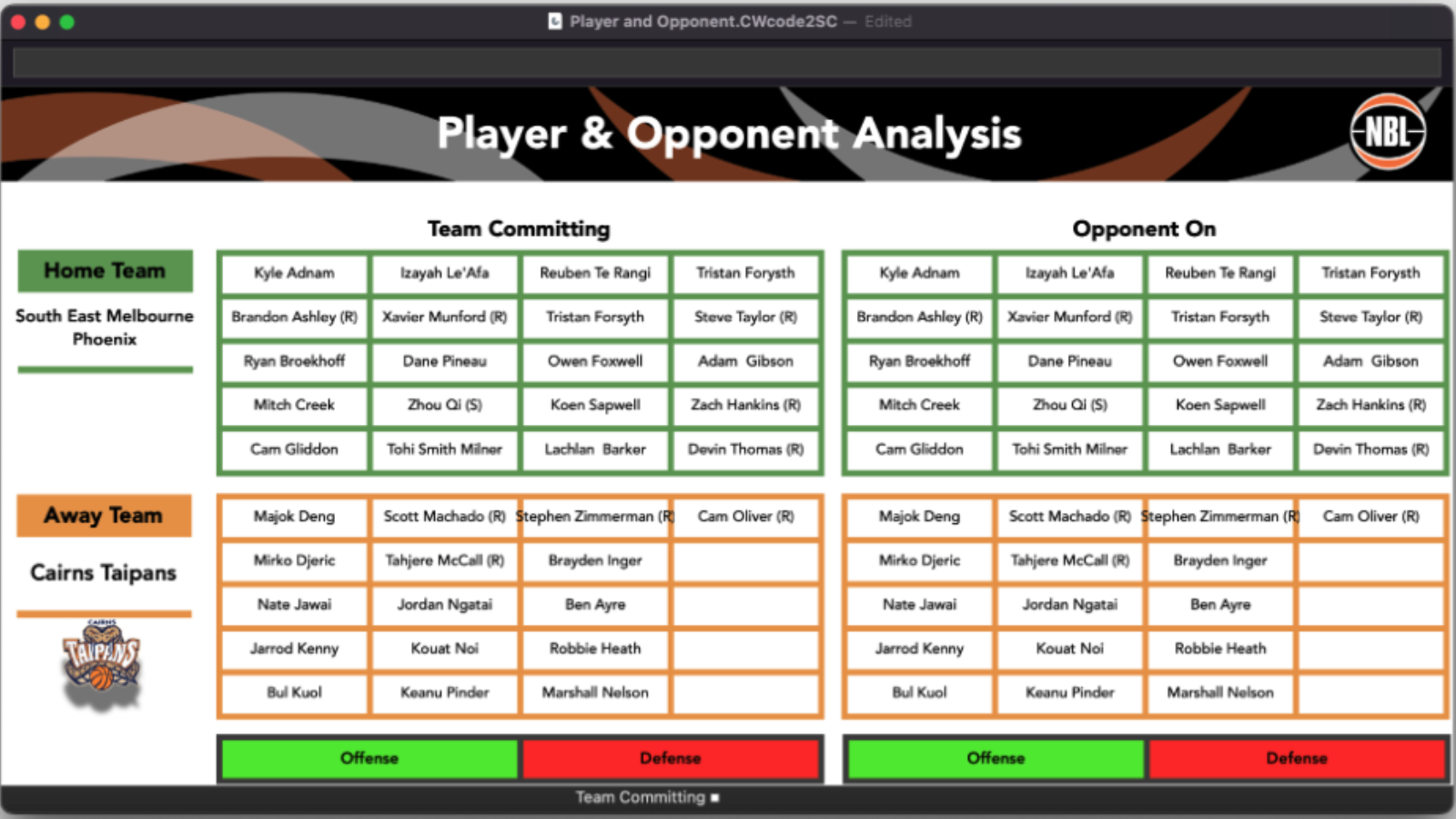 How Video Analysis is Creating Better Basketball Referees in the NBL ...