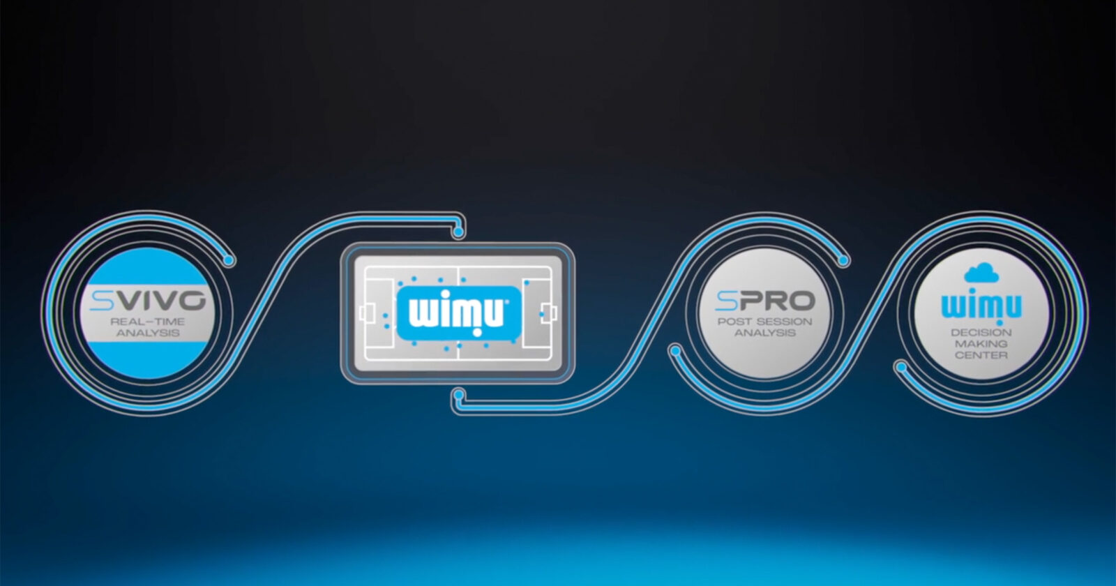 Parma Calcio’s Road Back to Serie A with WIMU Pro • Hudl Blog