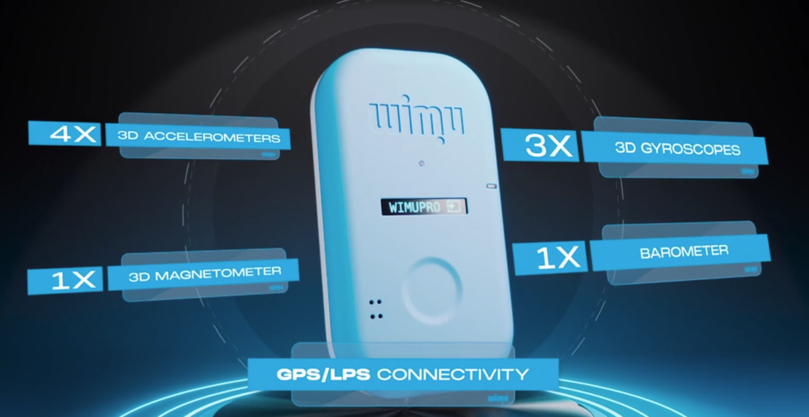 How Wearable Technology Elevates Elite Football Performance