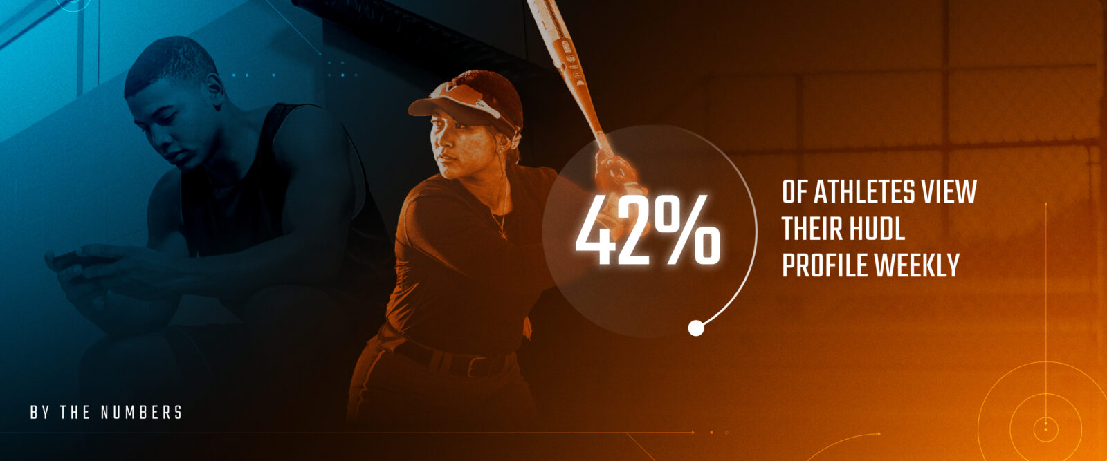 How to Reach the Most Influential, Engaged Members of Gen Z • Hudl Blog
