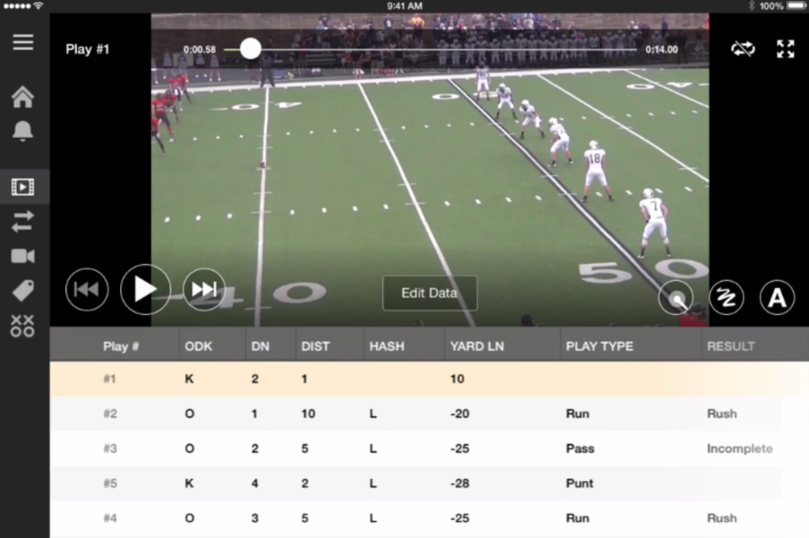 Edit Breakdown Data with Your iPad • Hudl Blog