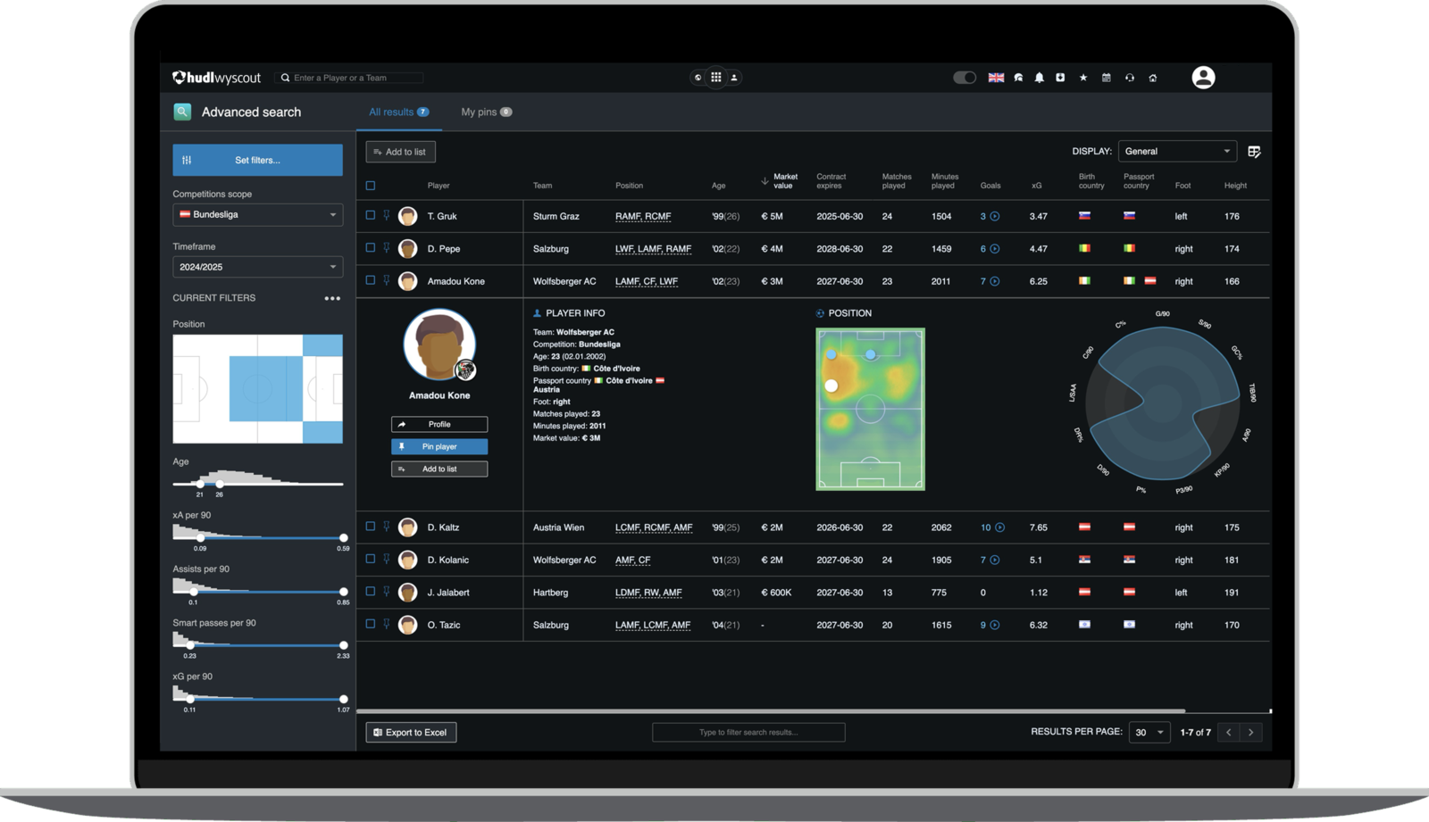 Introducing Hudl Wyscout: The Next Evolution in Football Scouting
