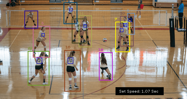 A Letter to Volleyball: The Future of the Game with Hudl & Balltime