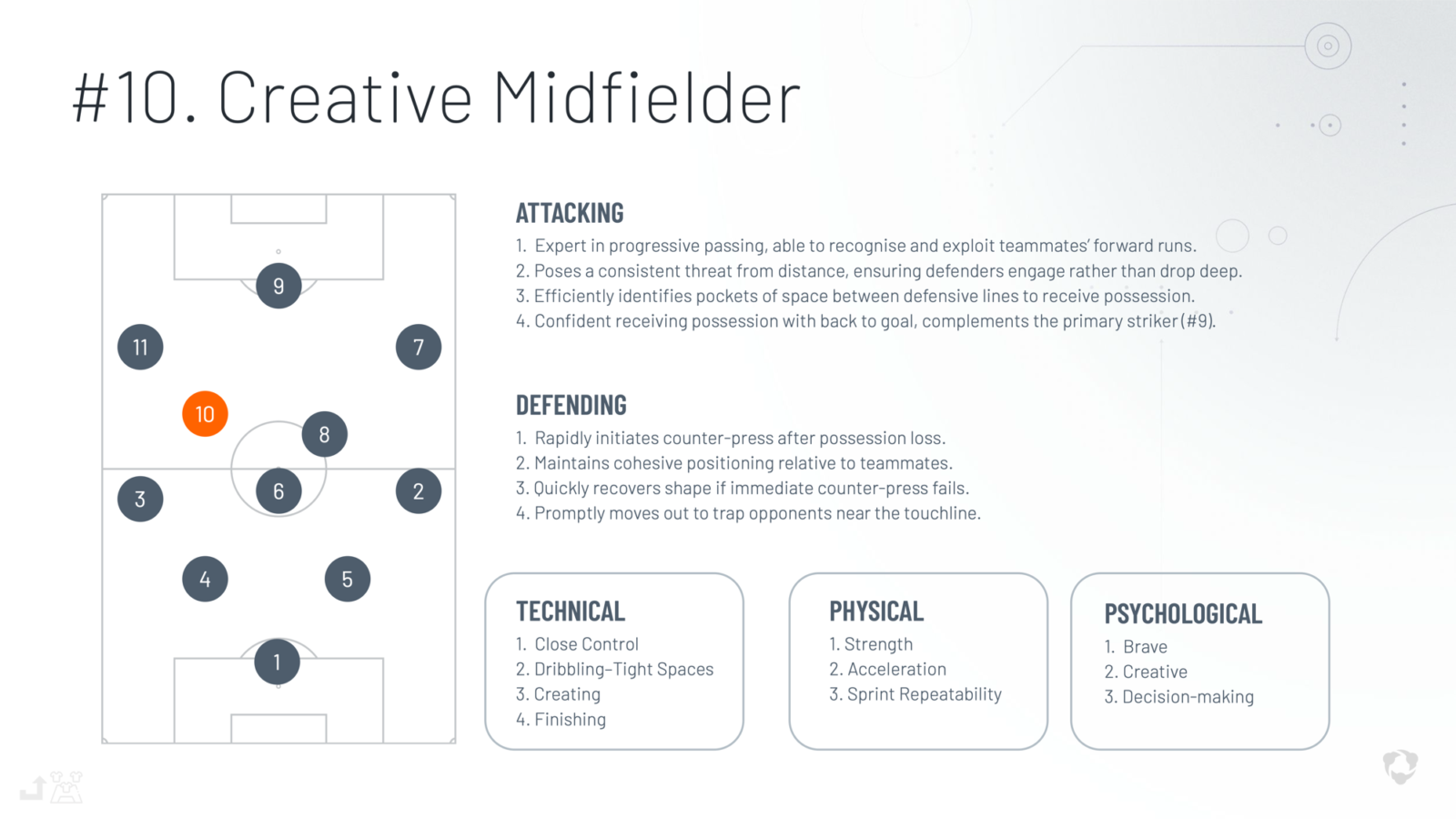 Hudl Lens: Implementing a Game Model