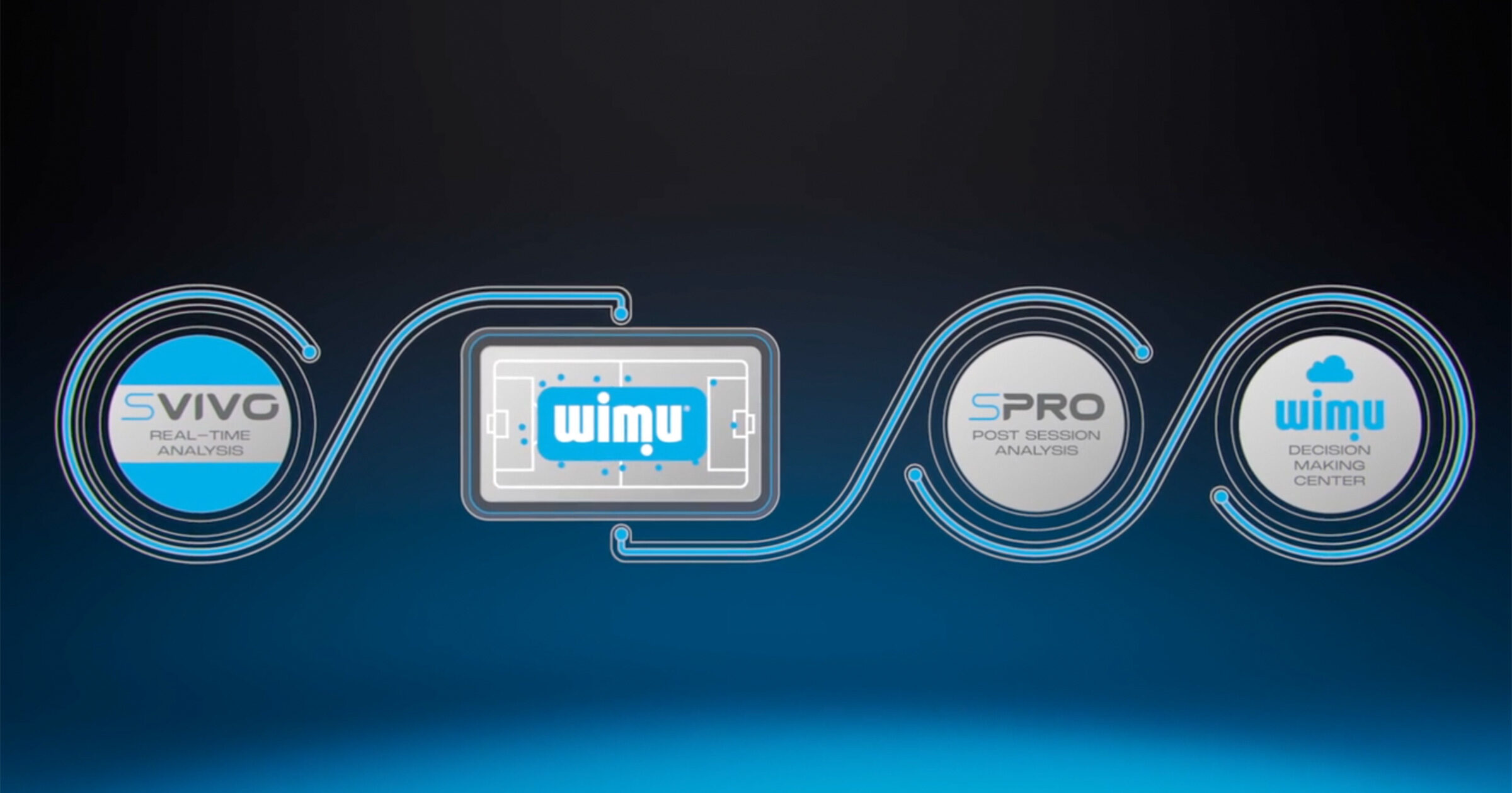 Parma Calcio’s Road Back to Serie A with WIMU Pro • Hudl Blog