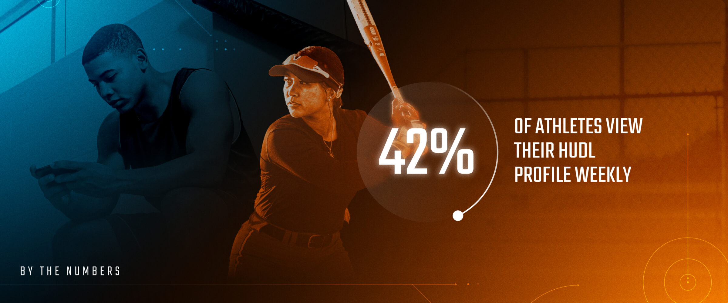 How to Reach the Most Influential, Engaged Members of Gen Z • Hudl Blog