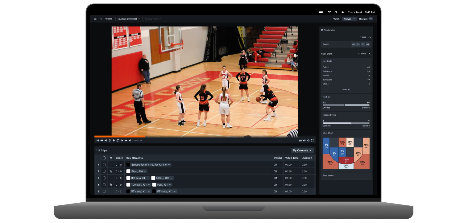 How To Analyze Basketball Using Video Analysis