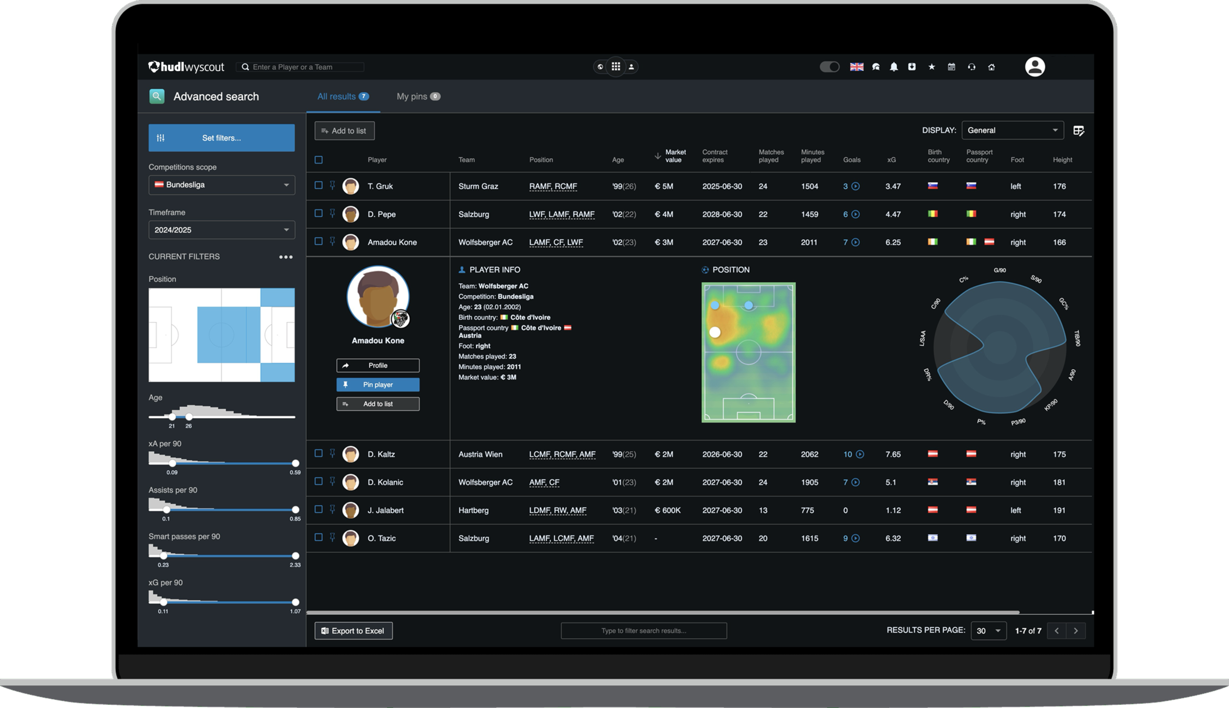 Introducing Hudl Wyscout: The Next Evolution in Football Scouting