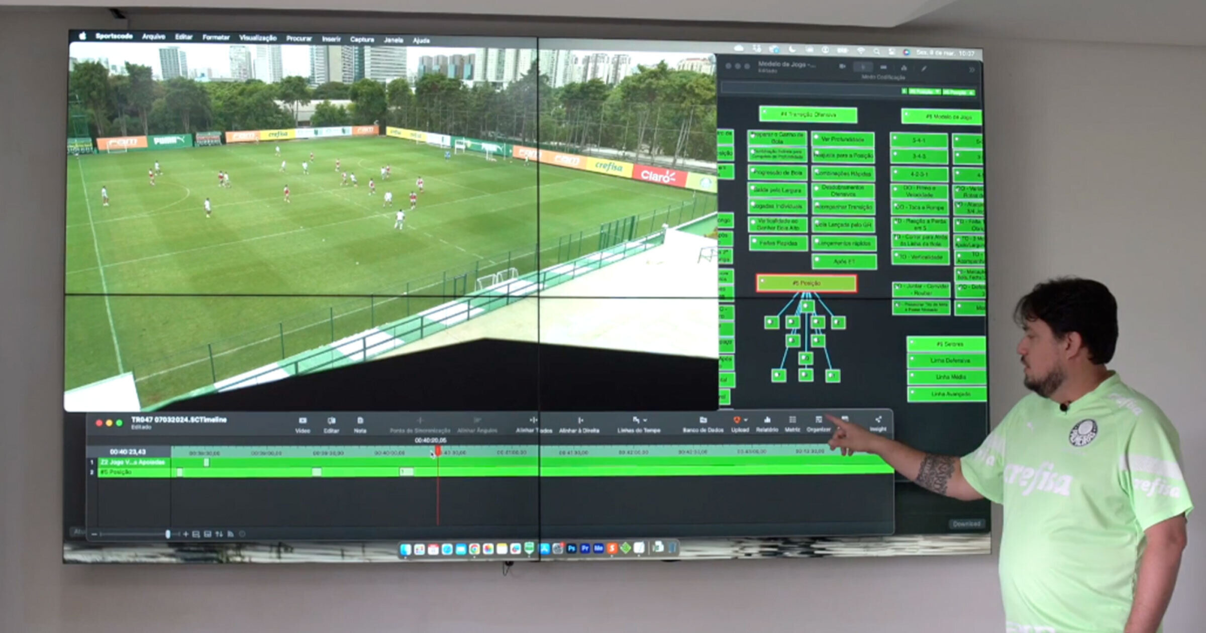 Understanding Performance Analysis for Football Teams