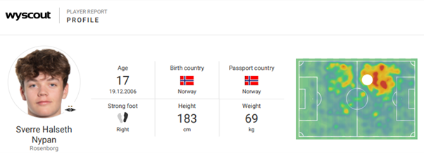 Sverre Nypan - Norway’s New Golden Boy