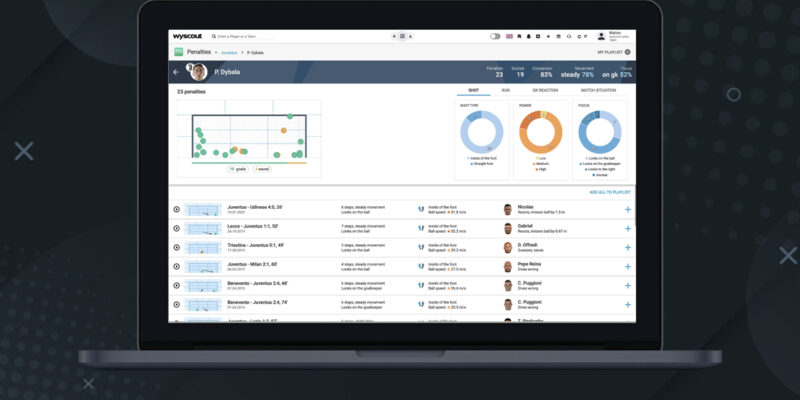Wyscout • Hudl Blog