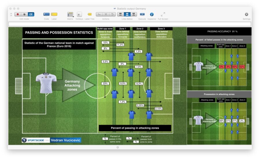 Sportscode Building Blocks: Scripting Heat Maps in Output Windows ...