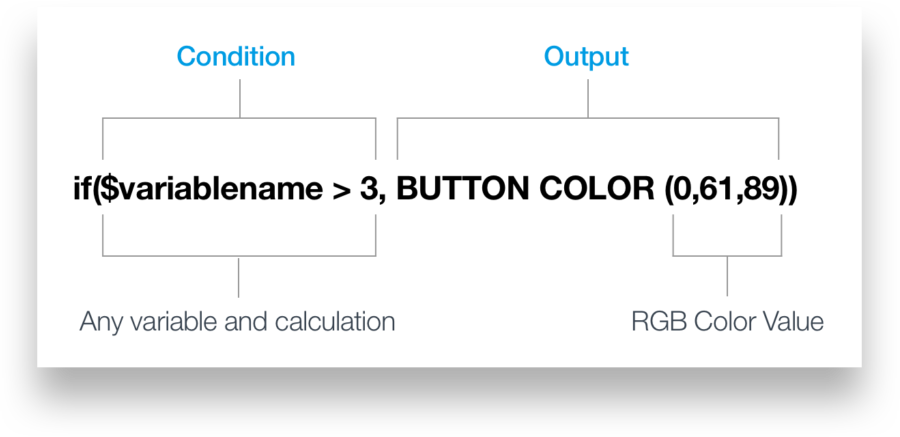 Sportscode Building Blocks Scripting Heat Maps In Output Windows 1026