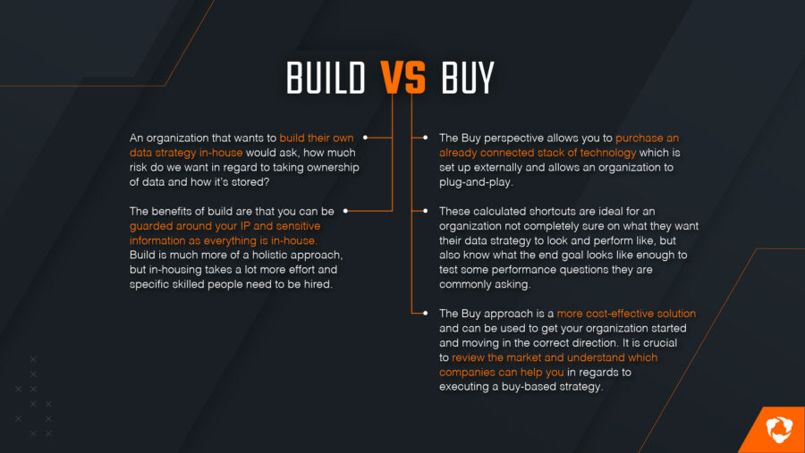 Big Data Analysis Solutions Build Or Buy • Hudl Blog