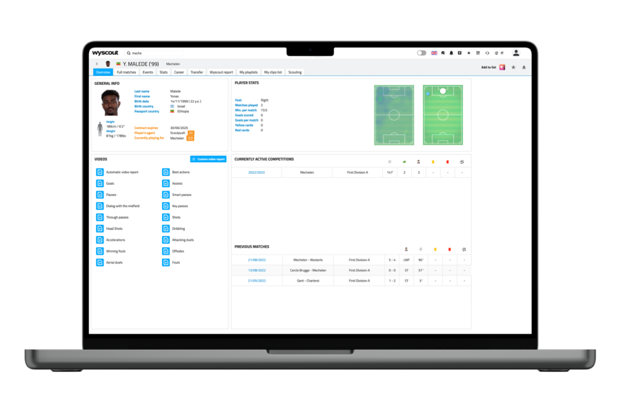 How Wyscout API Provides Advanced Data Scouting Solutions for K.V ...