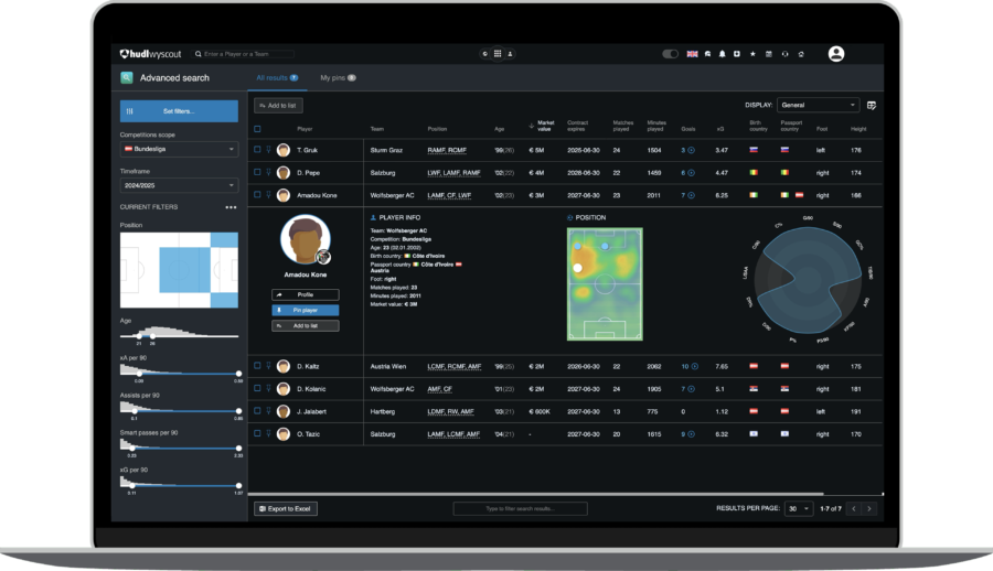Introducing Hudl Wyscout: The Next Evolution in Football Scouting
