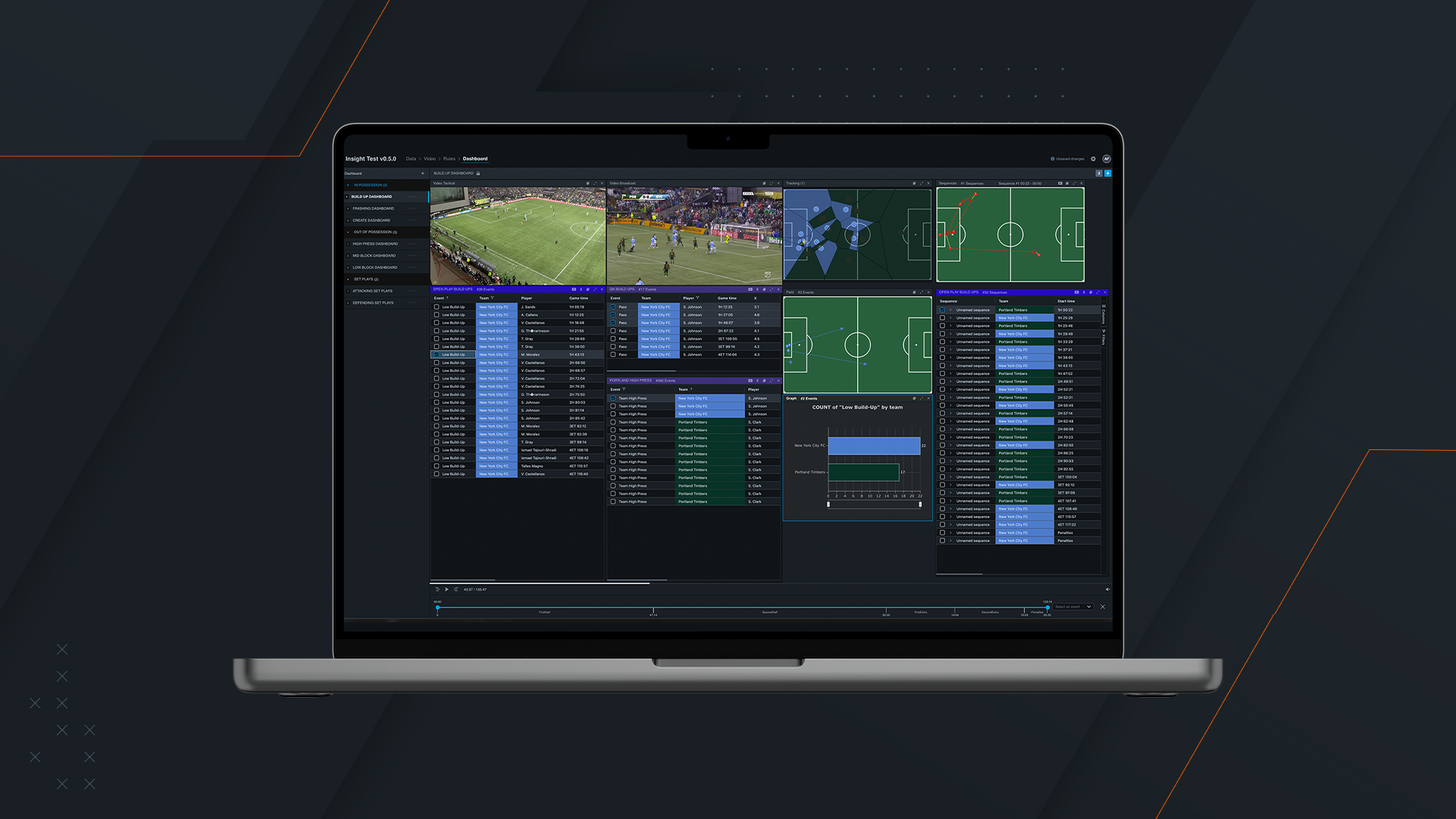 Webinar: How Insight Can Benefit Your Pre & Post-match Analysis Workflows