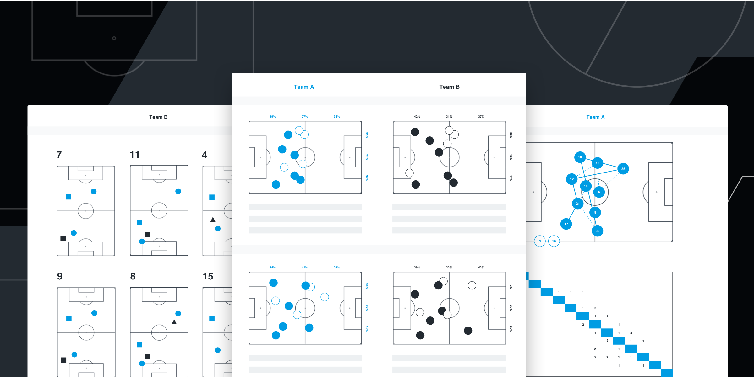 Generate Accurate Football Predictions by Training Your Algorithms with ...
