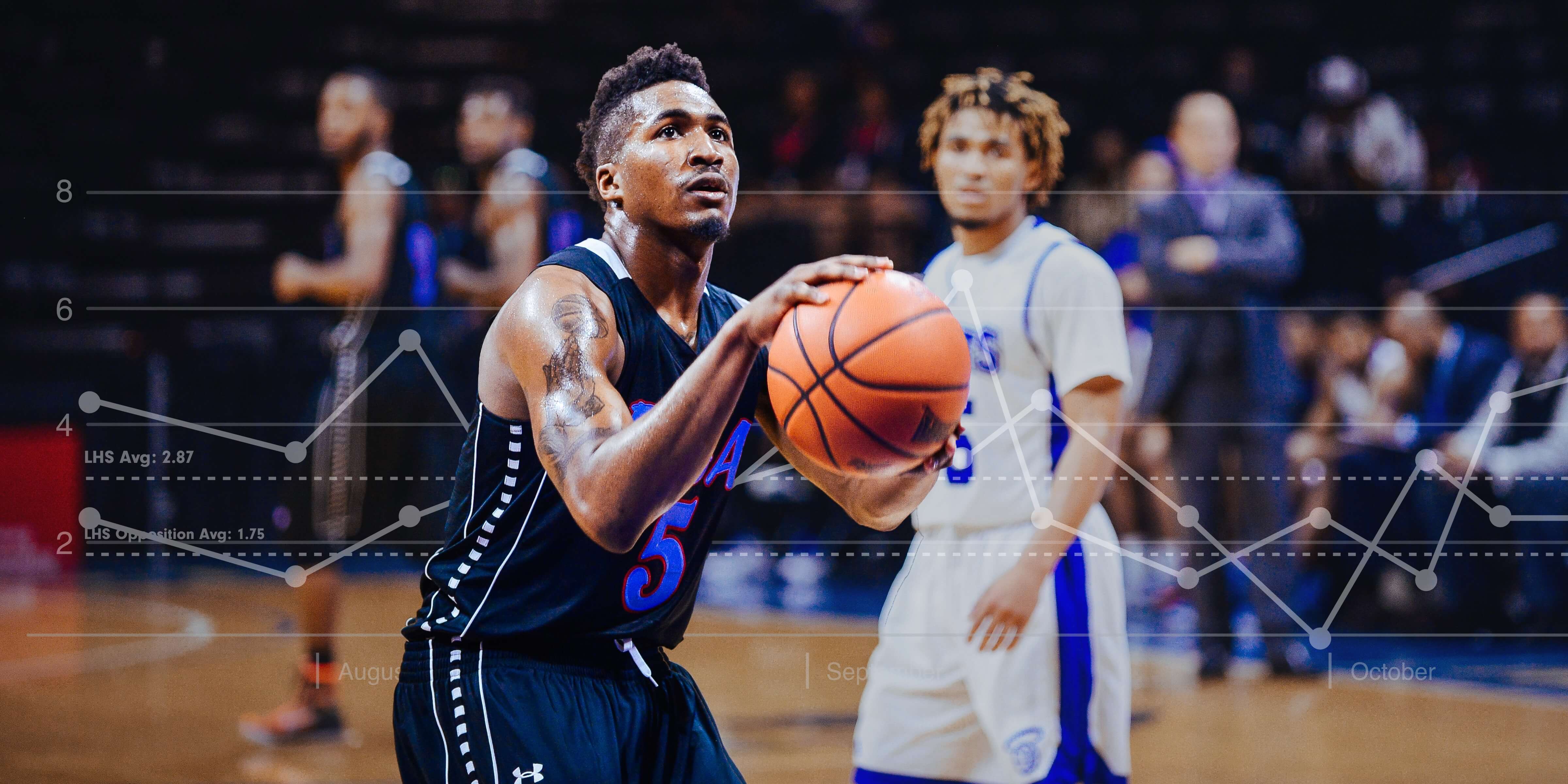 How to Use Last Year’s Data to Craft Your Preseason Plan