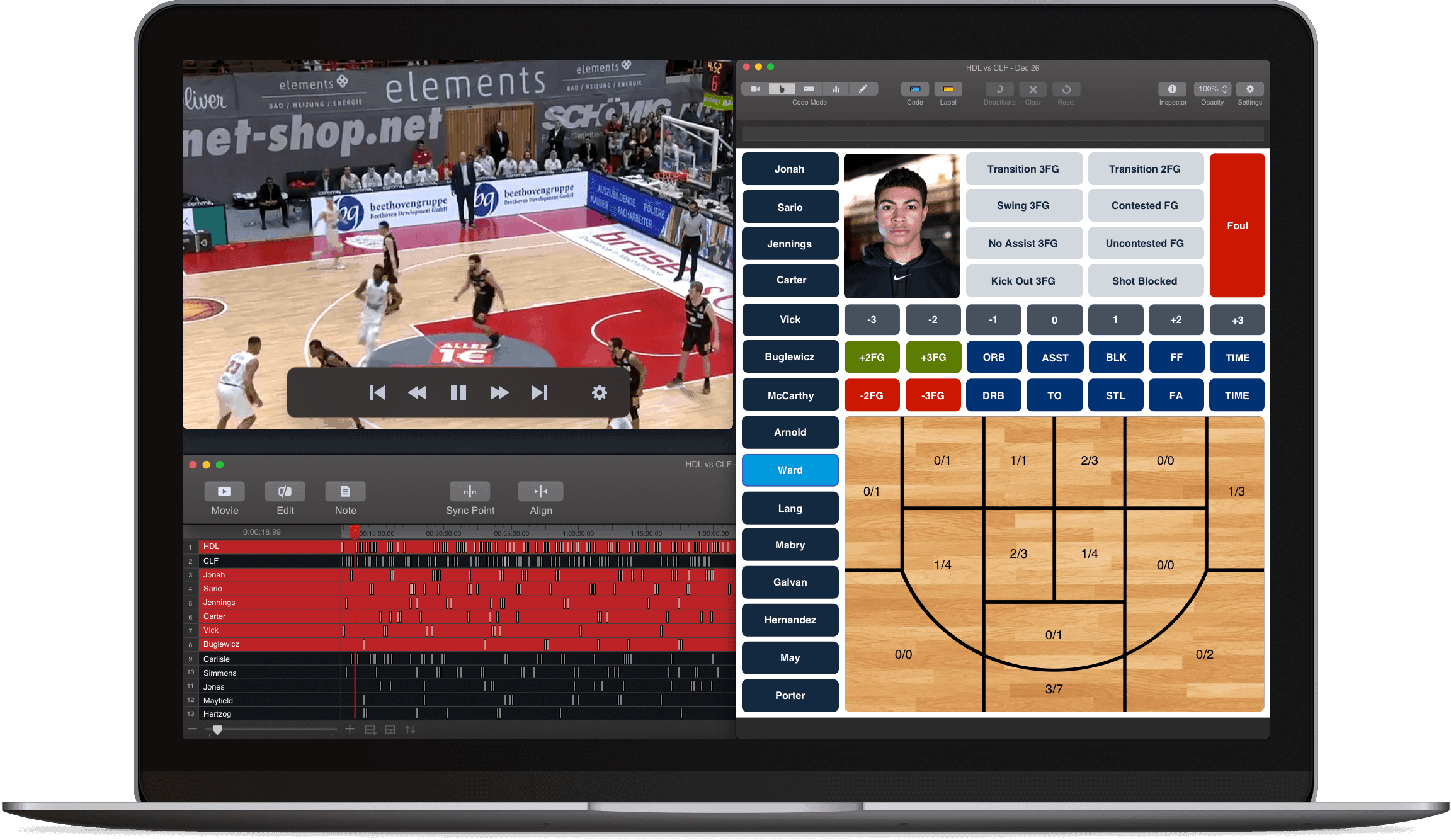 Hudl Sportscode Fully Customizable Performance Analysis Hudl