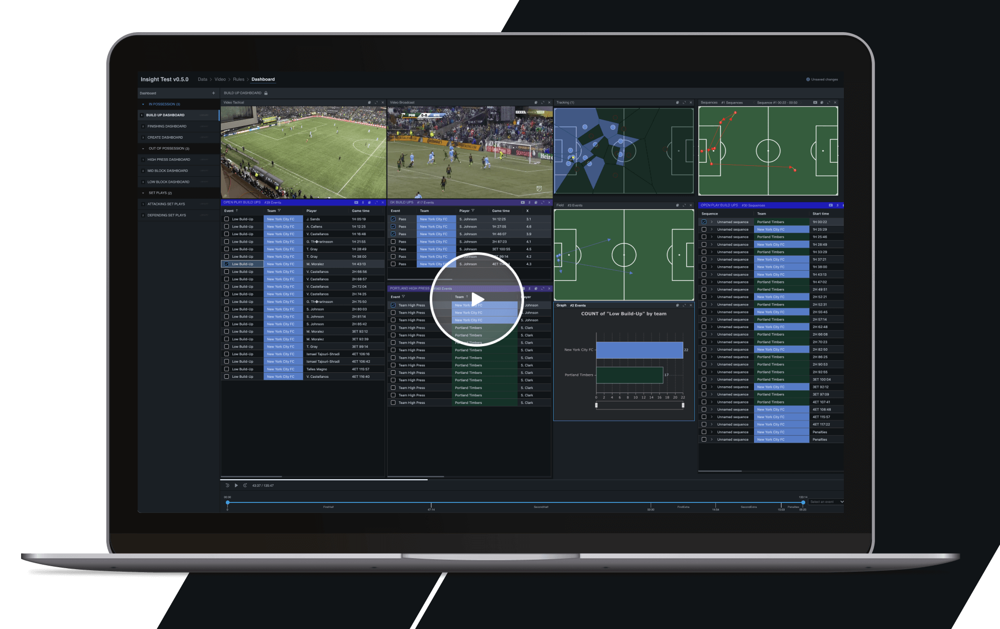 Insight - Advanced data for professional football teams | Hudl