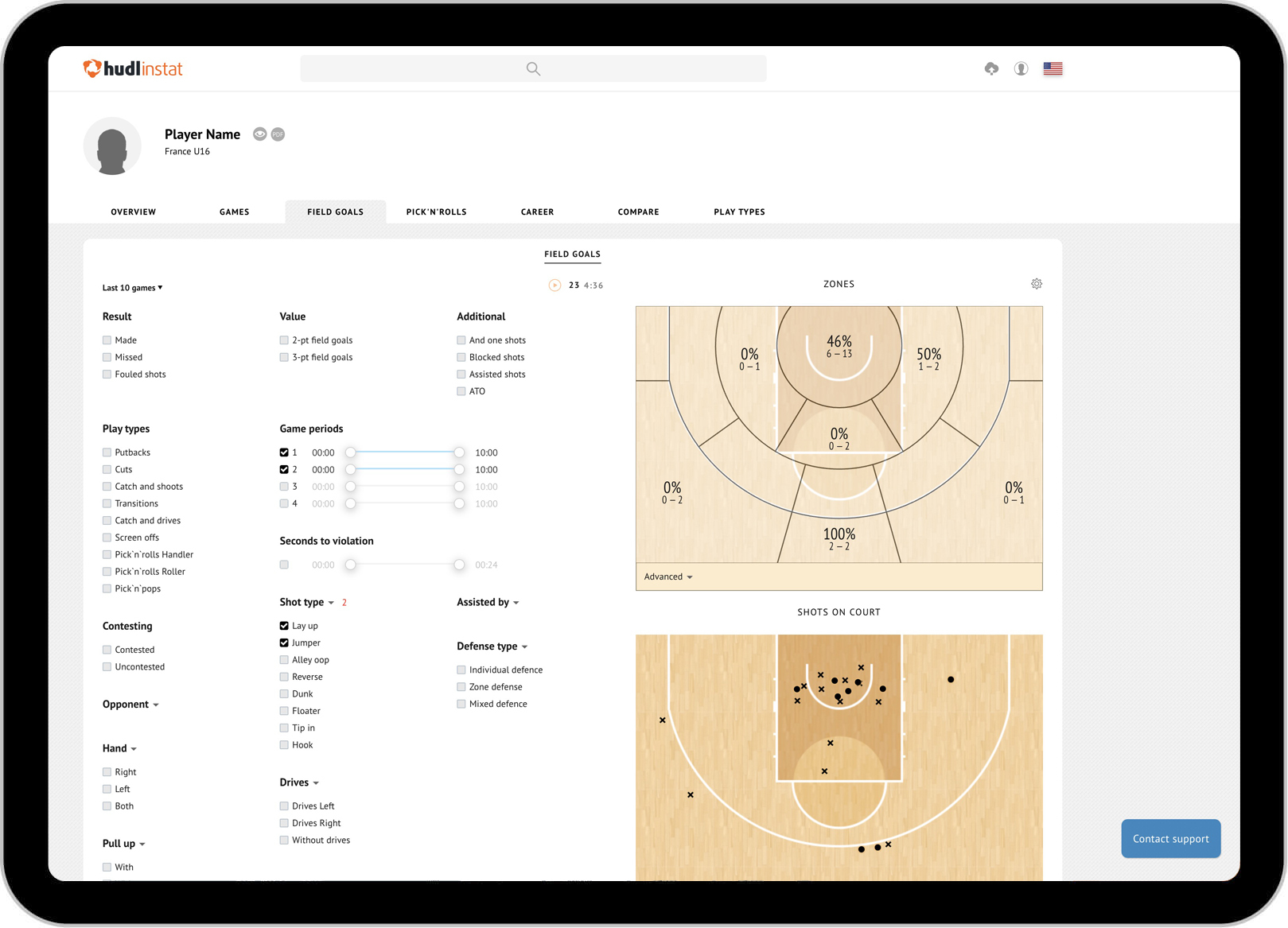 Hudl Instat • Powerful Video & Data Solutions for Performance Analysis ...