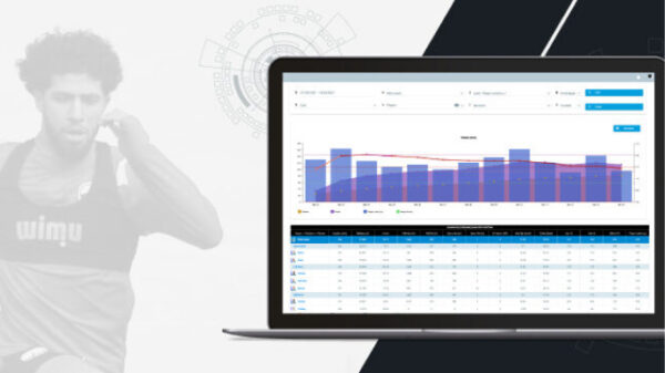 WIMU • Wearable GPS Sports Trackers That Enhance Athlete Performance ...