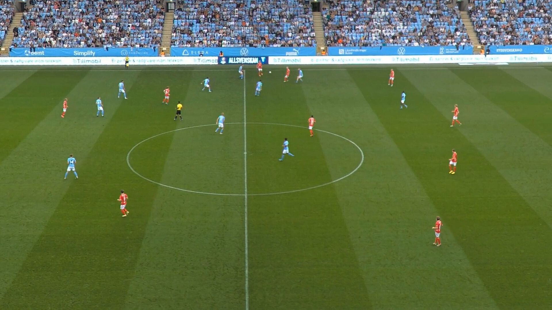 Camera Angles • Focus Outdoor • Hudl Support