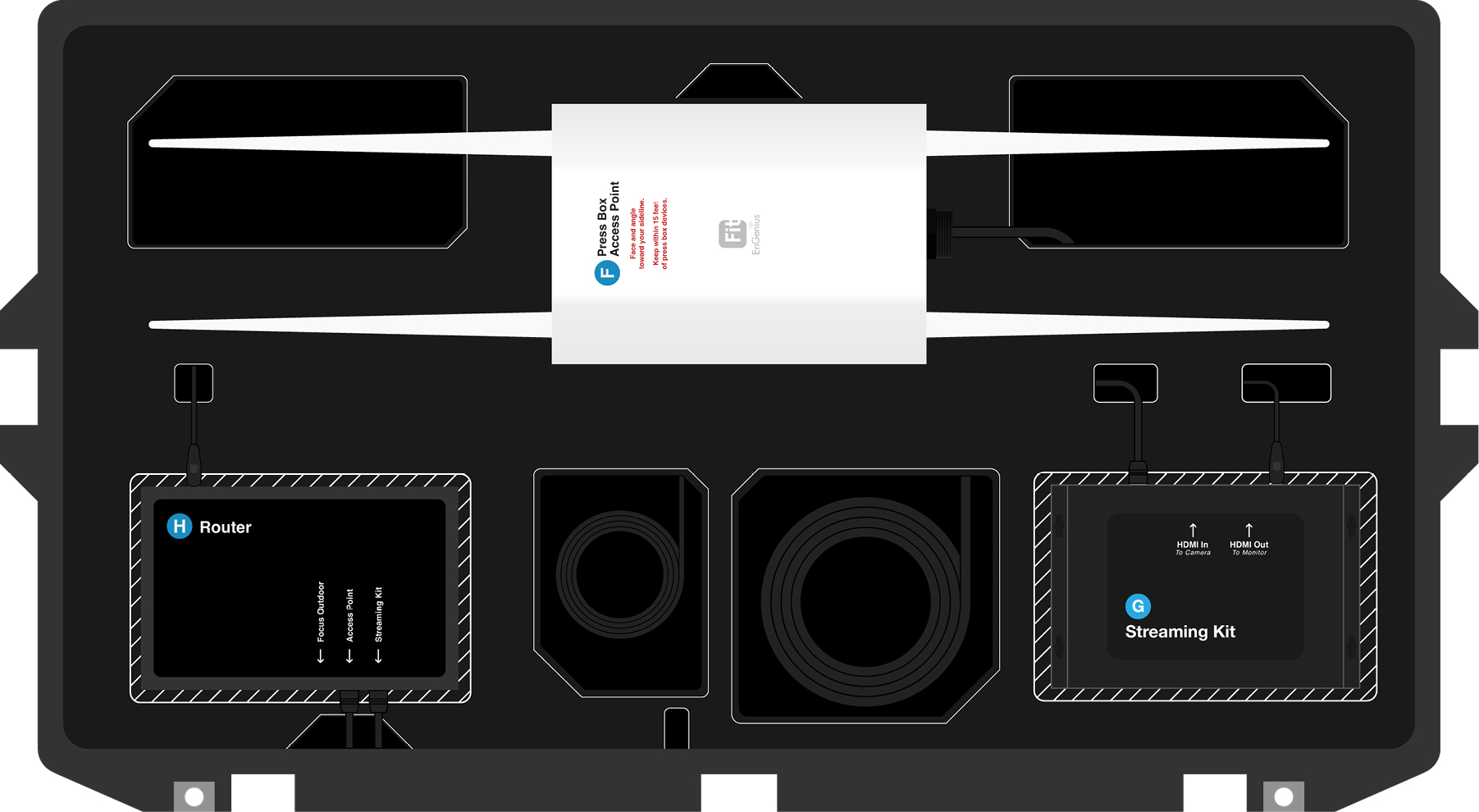 What's Included • Press Box Standard & Premium Sideline (2023) • Hudl ...