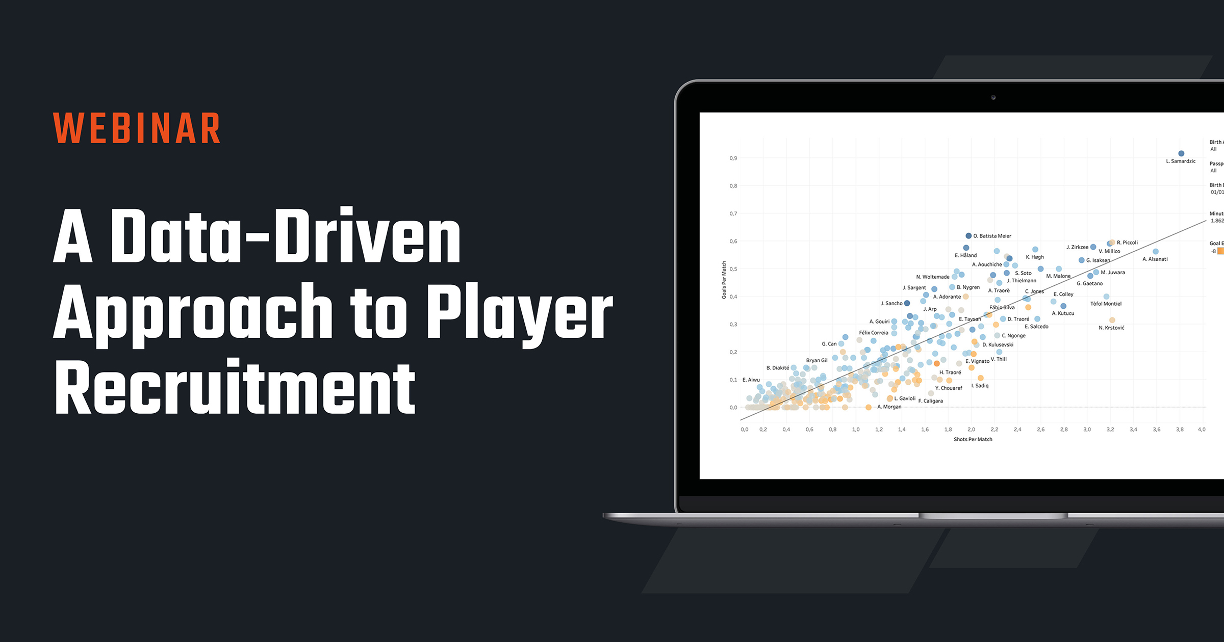 Hudl Elite Webinar Series: A Data-Driven Approach to Player Recruitment