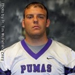 Kyle Neidig - Hudl