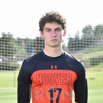 Michael Dakis - Hudl