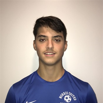 Umut Akay Utku - Hudl