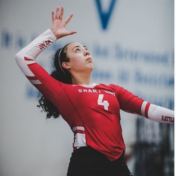 Marianna Martinez - Hudl