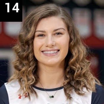 Olivia Oxendine - Hudl
