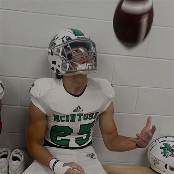 Zach Proffitt - Hudl