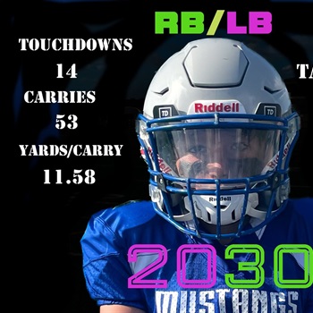 Grant Scribner - Hudl