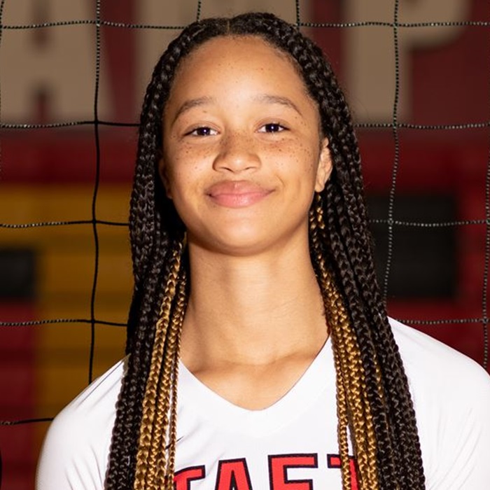 Kylee Martin's Instagram, Twitter & Facebook on IDCrawl