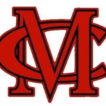 Red Raiders - Madison County High School - Danielsville, Georgia ...