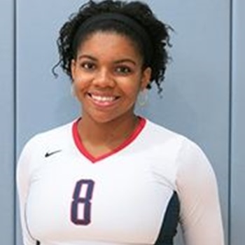 Erianna Williams - Hudl