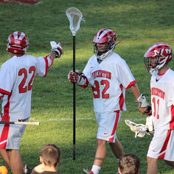 Nick Sturgess - Hudl