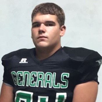 Christian Markham - Hudl