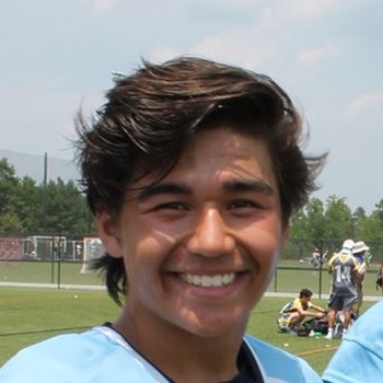 Reed Santos - Hudl