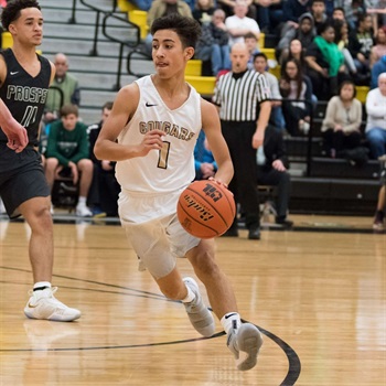 Luis Rodriguez - Hudl