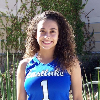 Caitlyn McCoy - Hudl