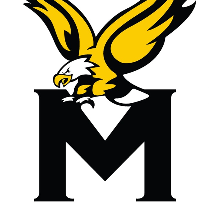 Midland Boys Varsity Basketball | High School Sports | Home | Hudl